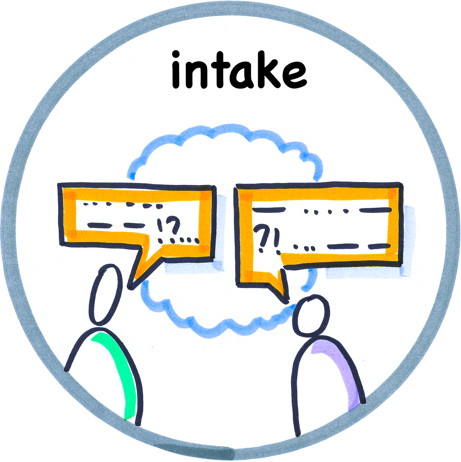 Werkwijze - Doen Trainingen